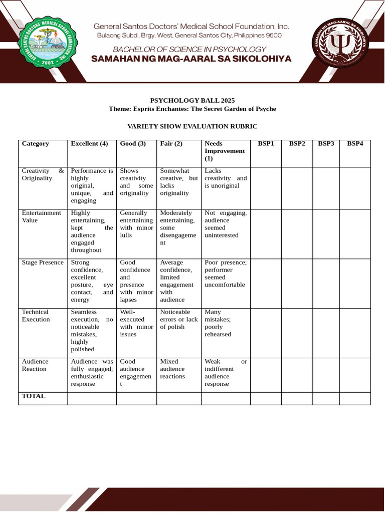 Rubrics For Variety Show | PDF