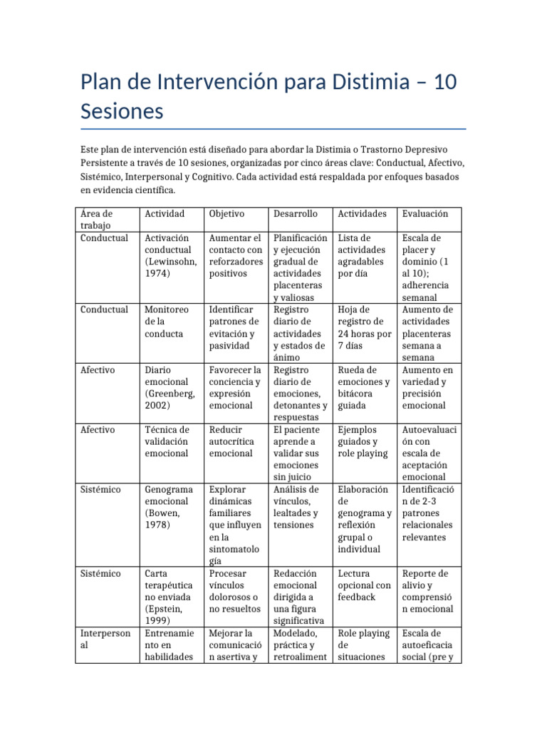 Plan de Intervención para Distimia en 10 Sesiones | PDF | Las emociones ...