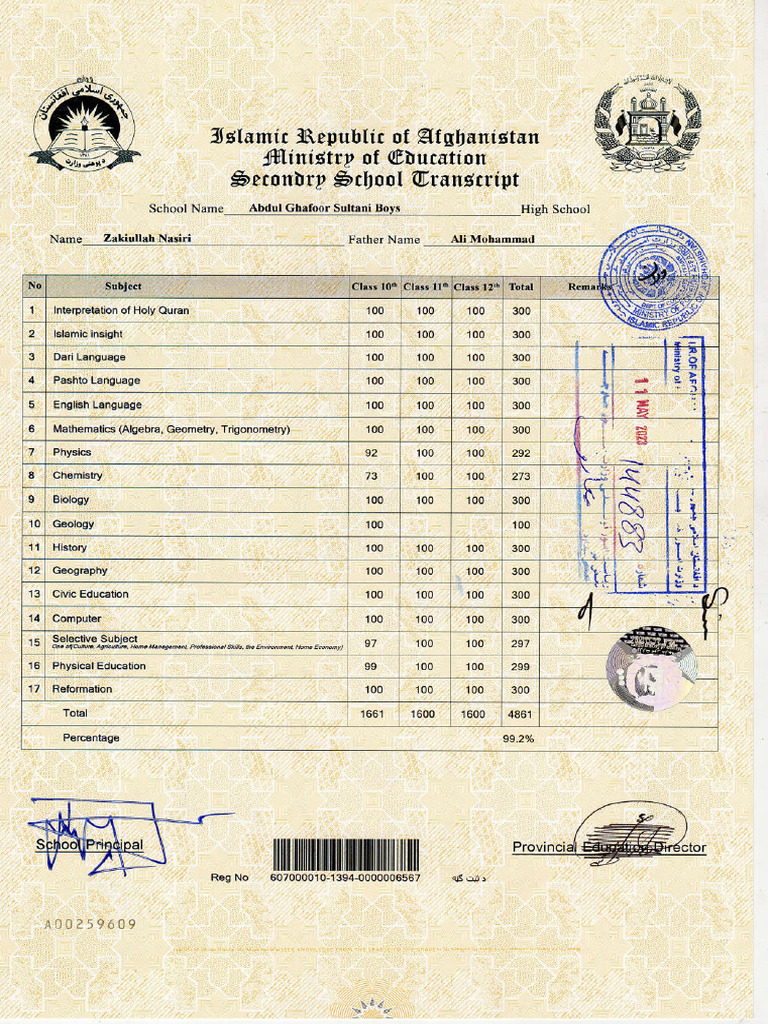 Zaki's High School Diploma | PDF