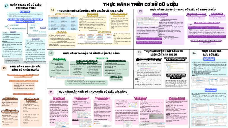 Colorful Design Thinking Canvas Table Brainstorm | PDF