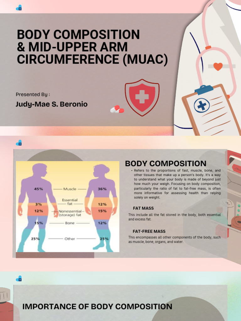 Body Composition & MUAC Assessment Guide | PDF
