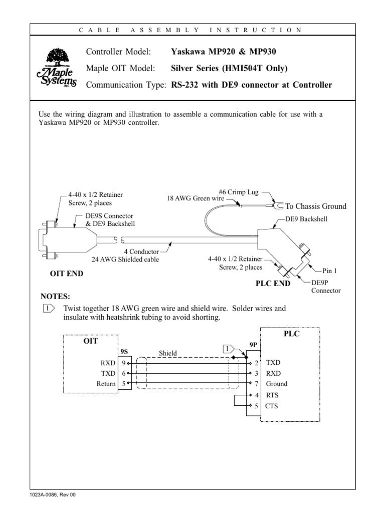 Controller Model: Maple OIT Model: Communication Type | PDF