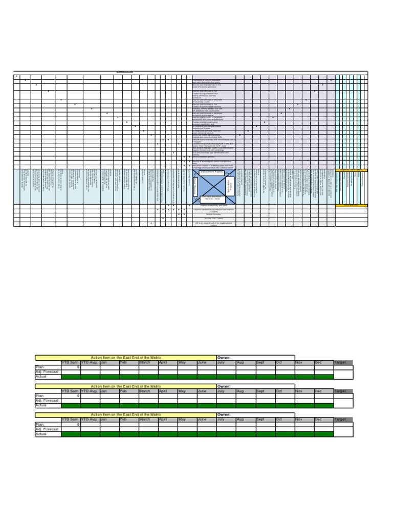 X-Matrix TCL Kailash Pandey | PDF | Business Process | Supply Chain ...
