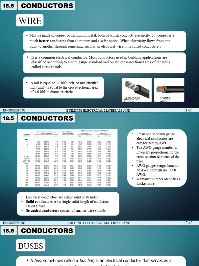 Understanding Electrical Conductors | PDF | Electrical Wiring ...