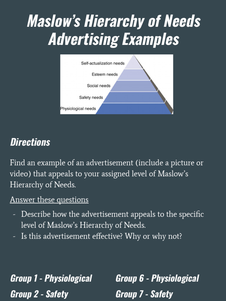 Advertising Through Maslow's Needs | PDF