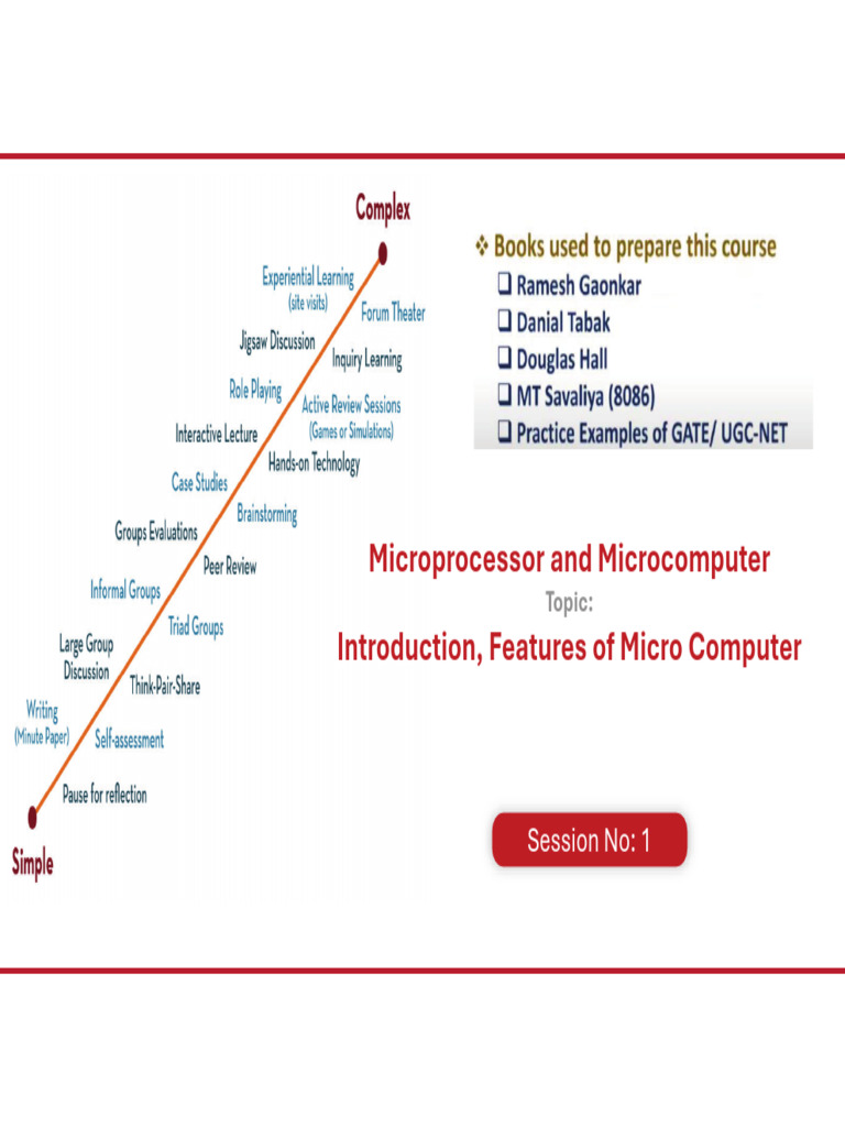 Architecture and Pin Diagram | PDF | Central Processing Unit | Byte