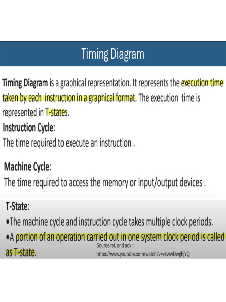 Understanding Timing Diagrams | PDF