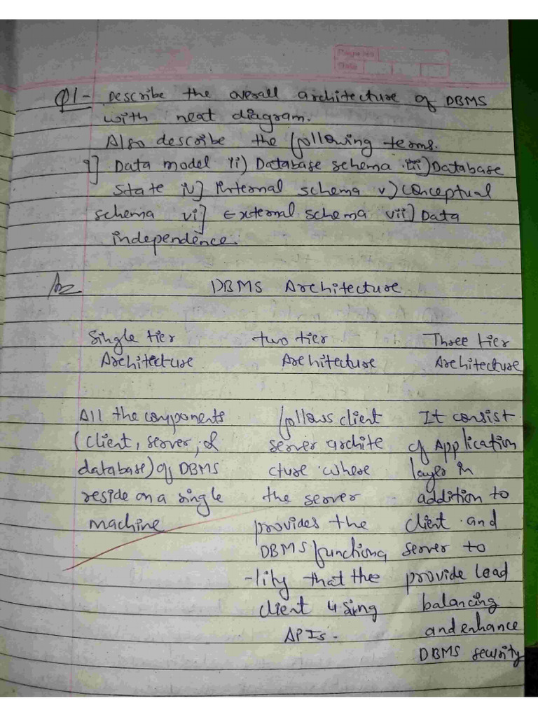 DBMS assignment | PDF