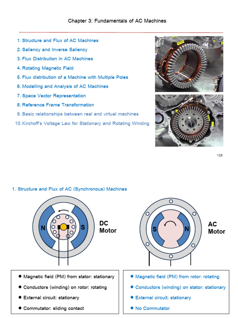 Chapter3 2025: AC Machines Fundamentals | PDF | Electric Motor | Quantity