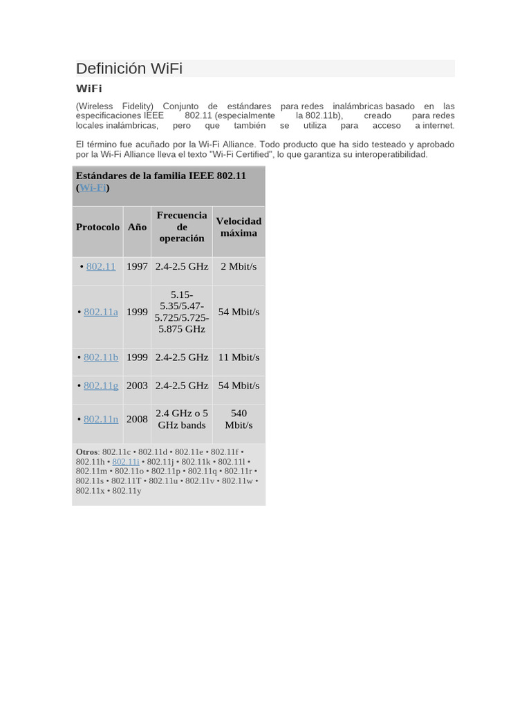 Definición de WiFi y estándares IEEE | PDF