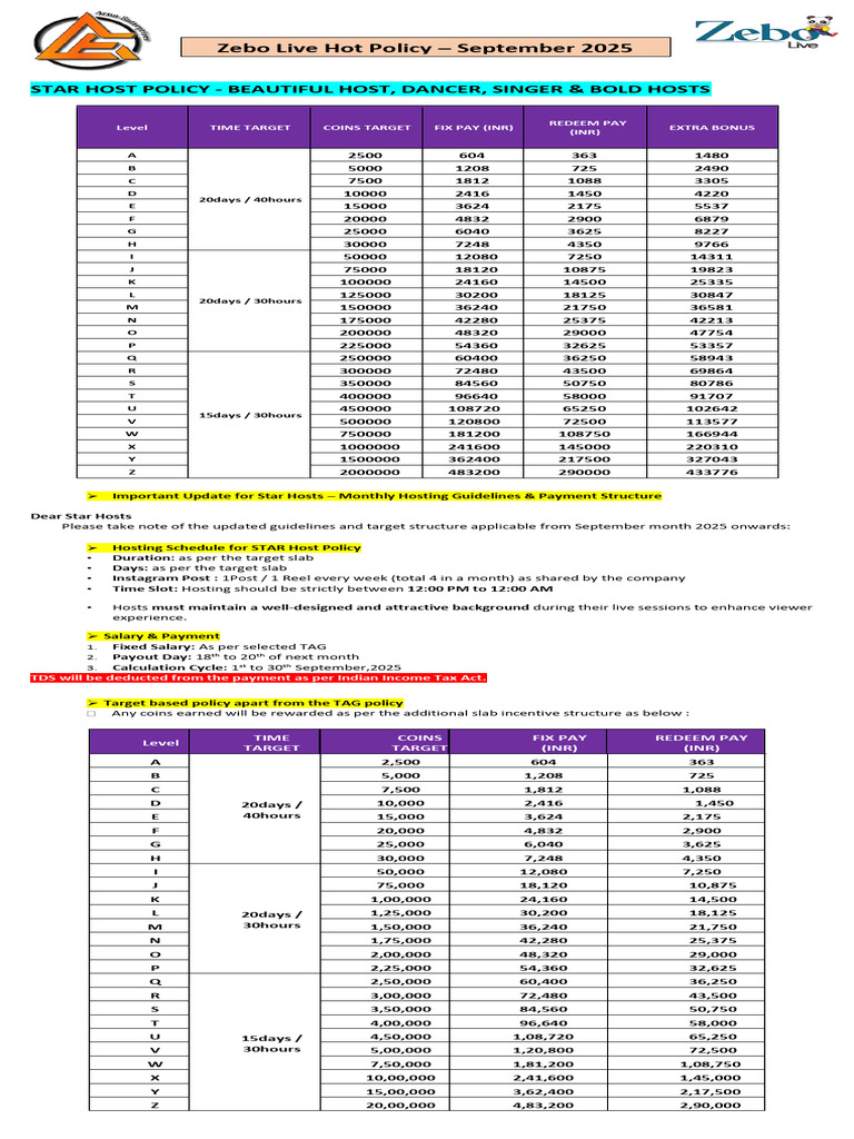 Zebo Policy - Sept 2025-1 - 250824 - 145625 | PDF