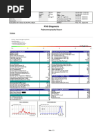 Sleep Study Report for Yogendra Singh | PDF | Sleep | Animal Physiology