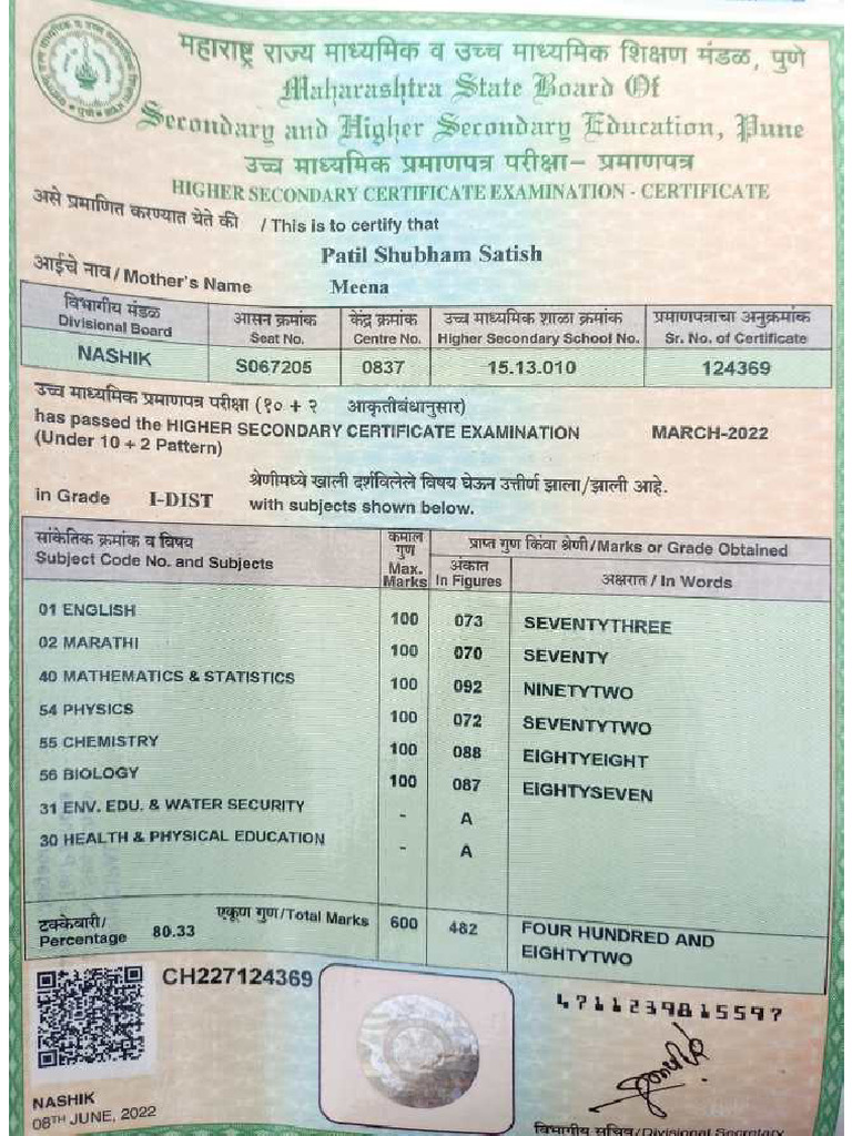 HSC BOARD Certificate | PDF