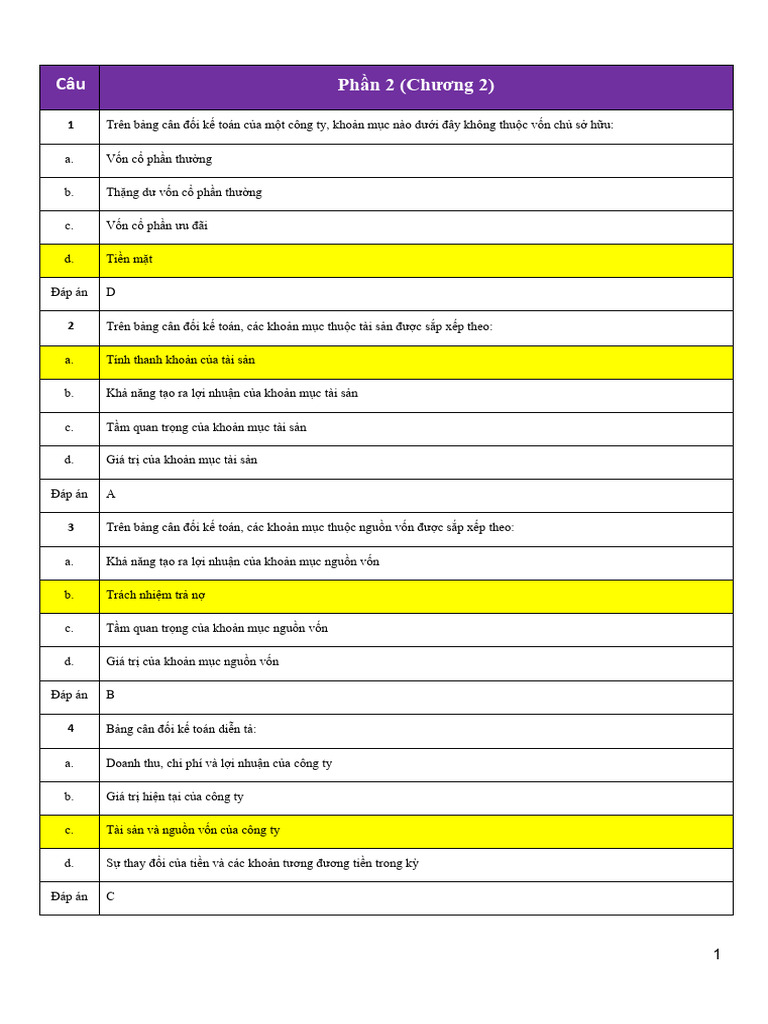 Ph2 - Dap An-PTBCTC | PDF