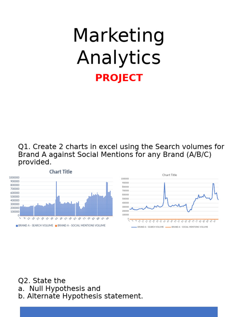 Brand A Marketing Analytics Report | PDF | Scientific Method ...