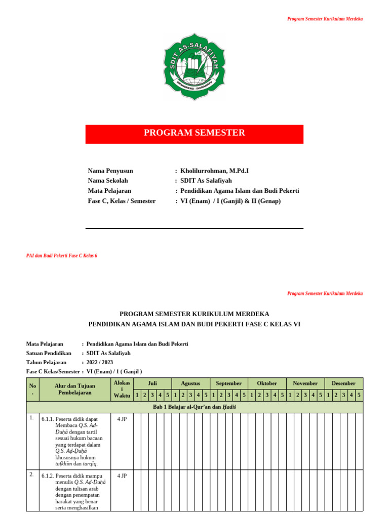Promes Kurikulum Merdeka | PDF