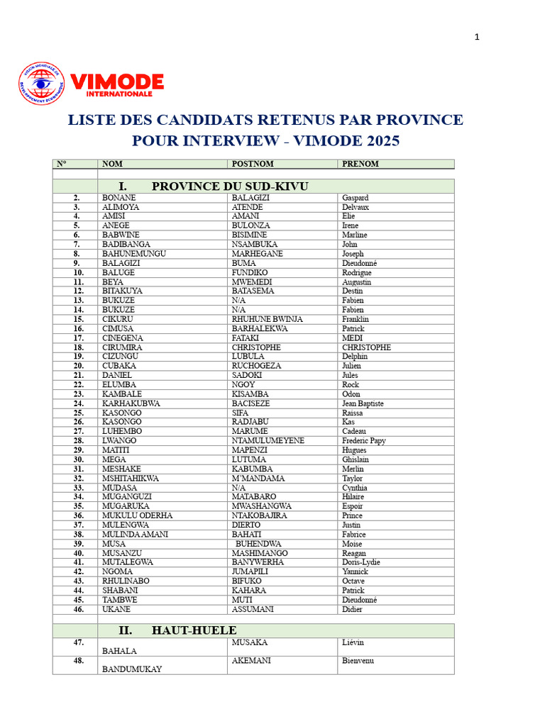 Candidats Par Province Vimode Interview | PDF