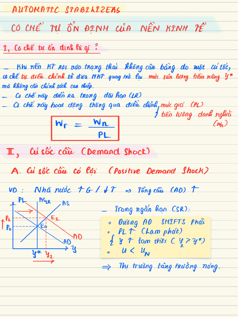 Automatic Stabilizers | PDF