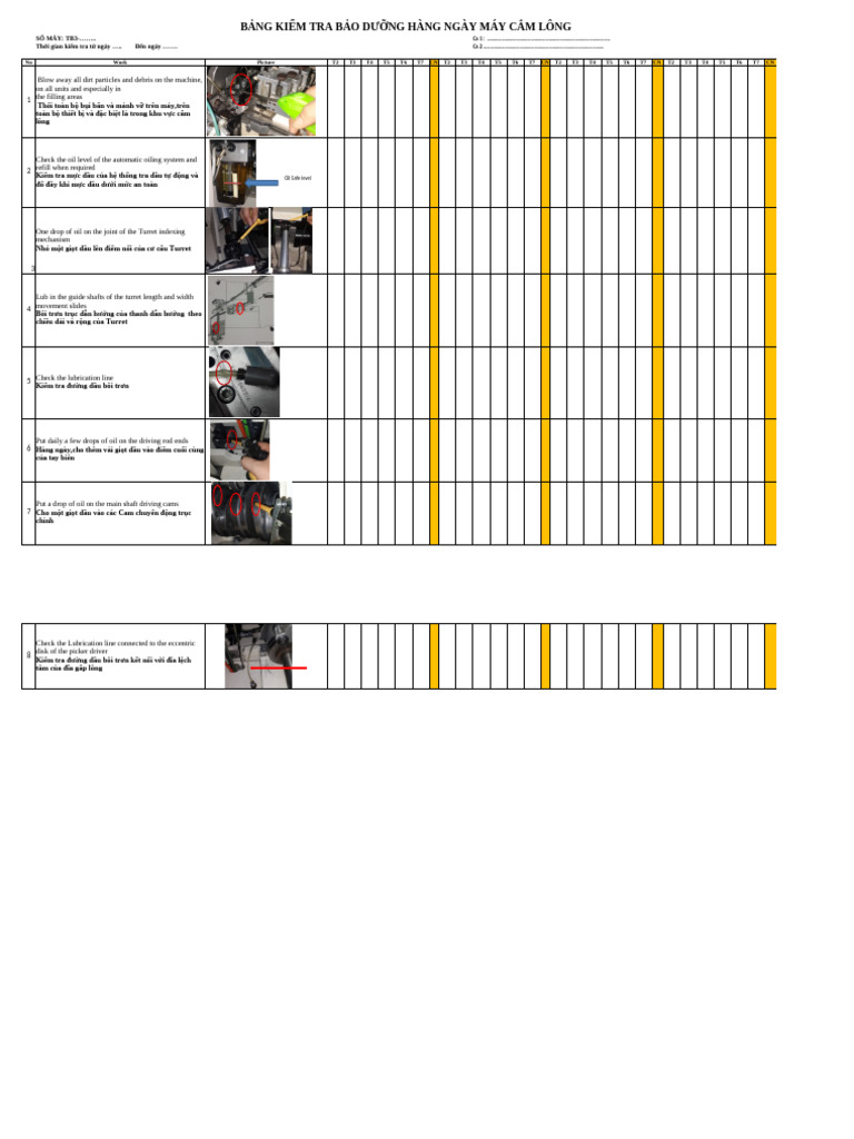 Check Sheet Kiem Tra May Hepta, TB3, EDM | PDF