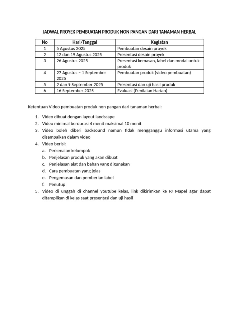 Jadwal Proyek Pembuatan Produk Non Pangan Dari Tanaman Herbal-1 | PDF