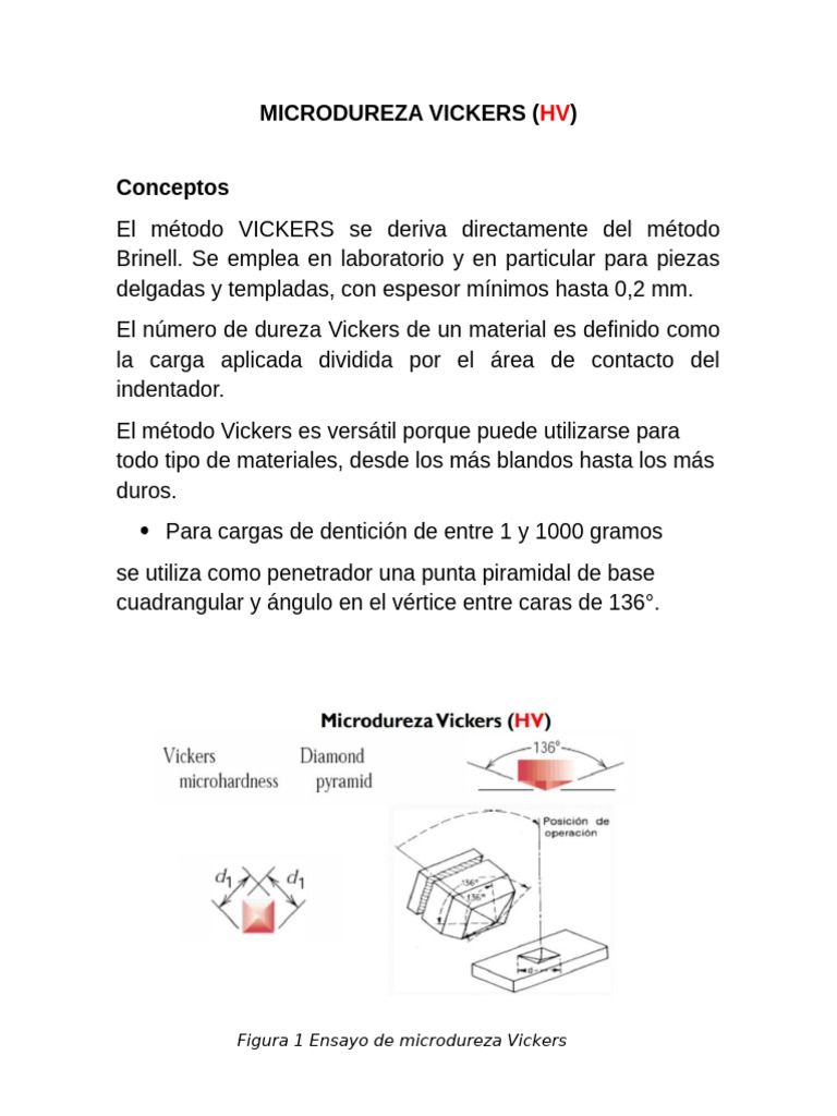 Microdureza Vickers: Método y Proceso | PDF | Dureza