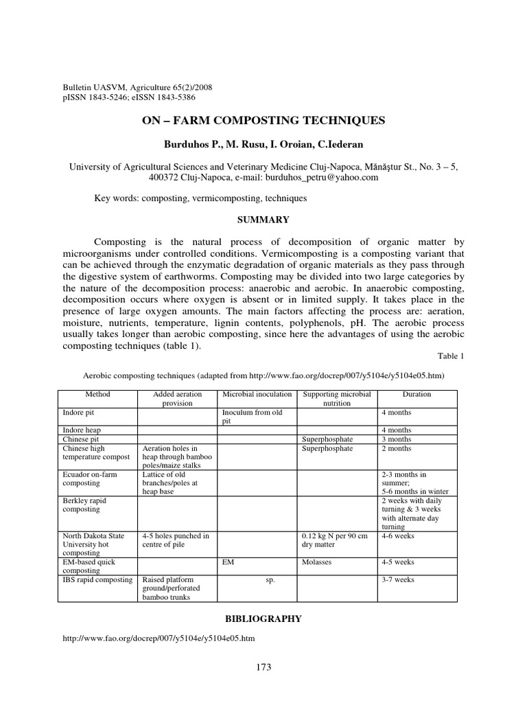 On Farm Composting Techniques | PDF | Compost | Decomposition