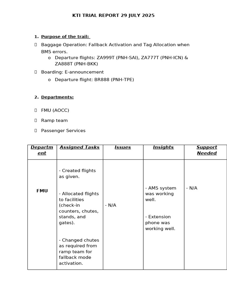 Kti Trial Report 29 July 2025 | PDF