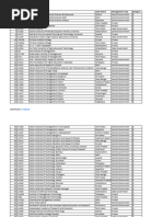 Aishe Code List | PDF