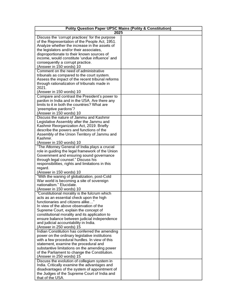 UPSC Mains Polity Question Paper 2025 | PDF | Constitution | Governance