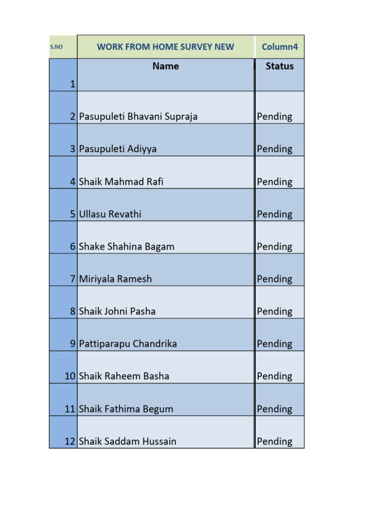 Work From Home Survey Status List | PDF