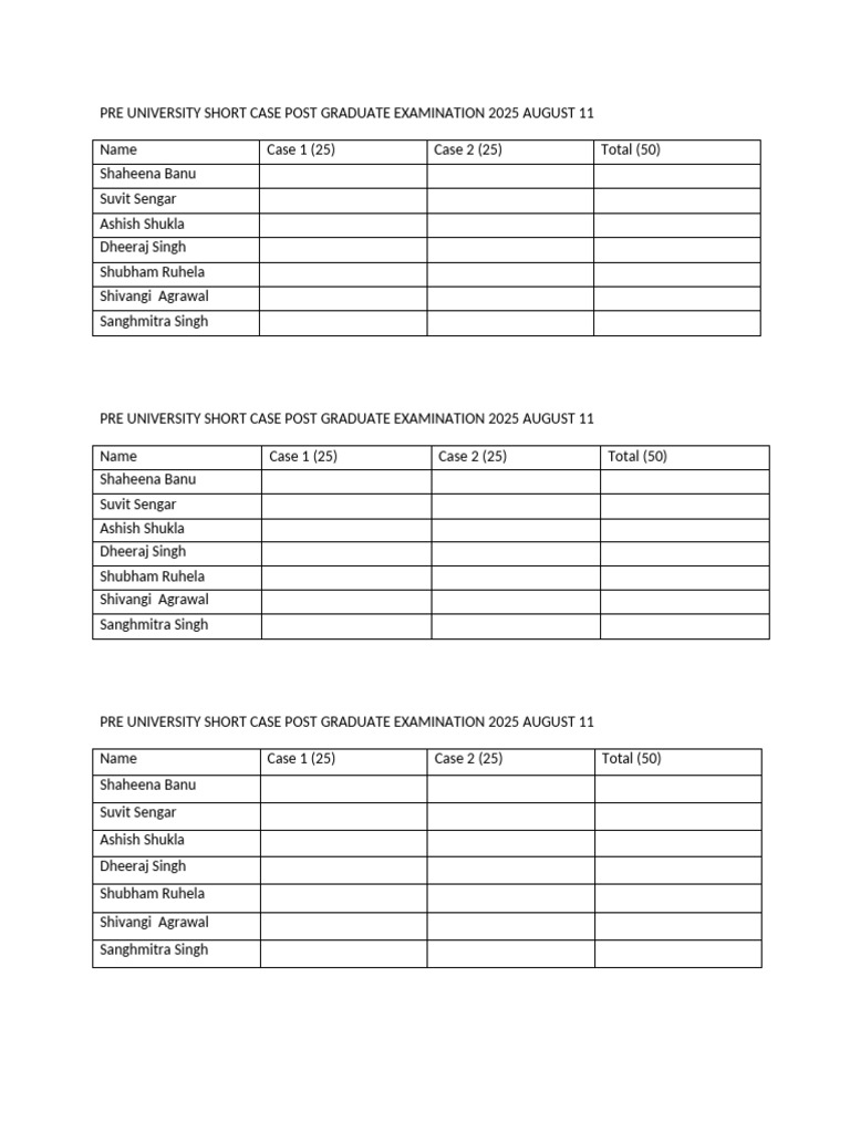 Pre University Short Case Post Graduate Examination 2025 August 11 | PDF
