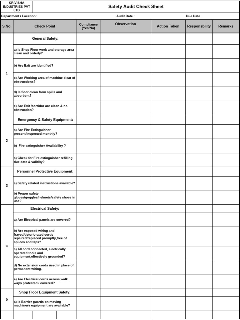 Safety Audit Checksheet | PDF