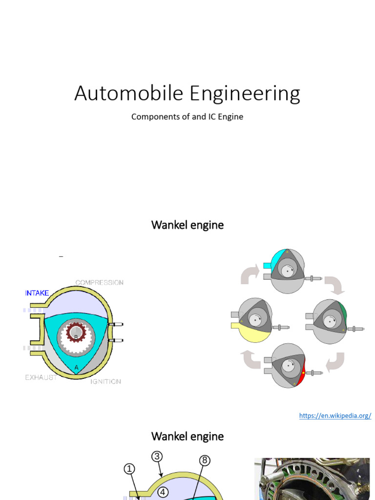 L-2 Components of IC Engine | PDF | Internal Combustion Engine | Engines