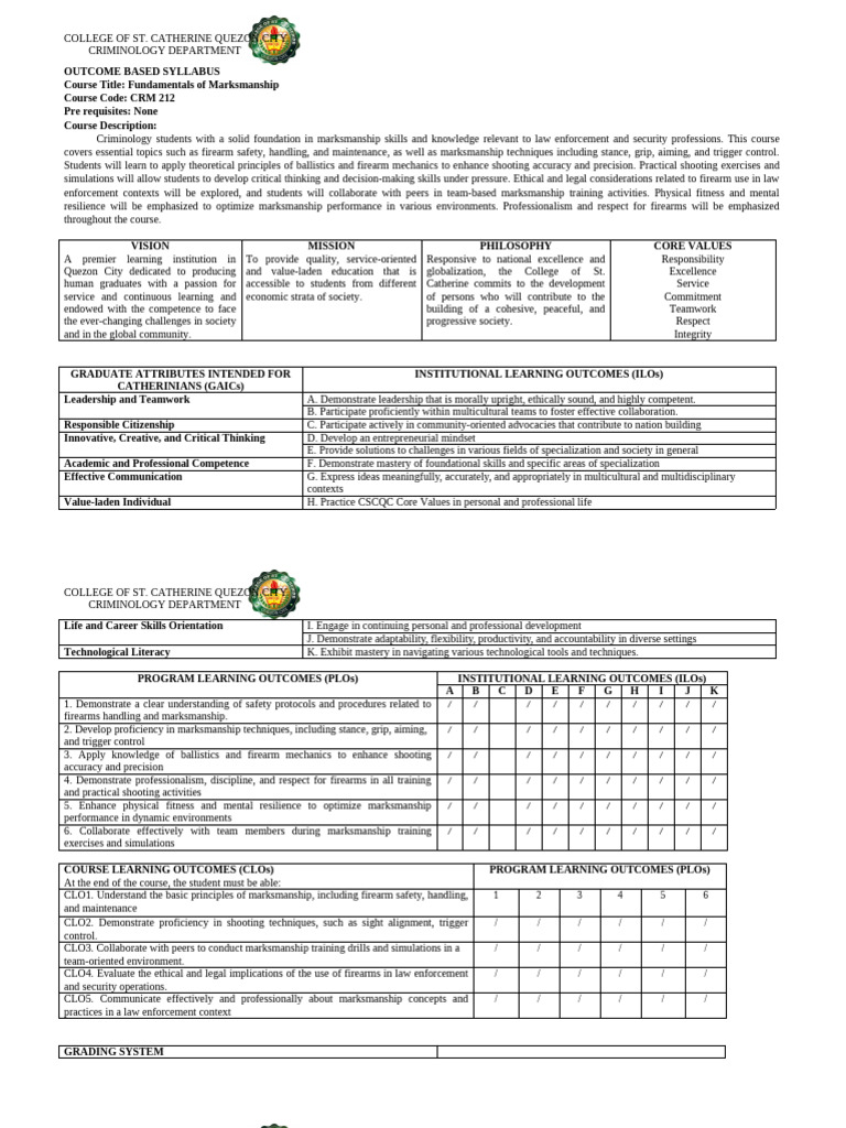Fundamentals of Marksmanship Syllabus | PDF | Leadership