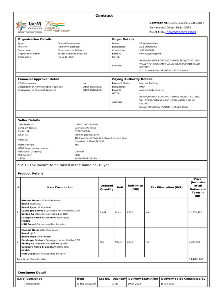 Gemc 511687703602857 19072022 | PDF