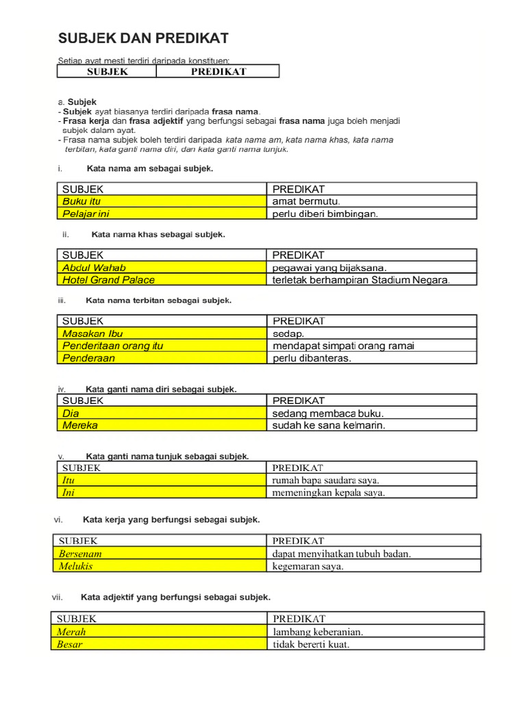 Subjek & Predikat | PDF