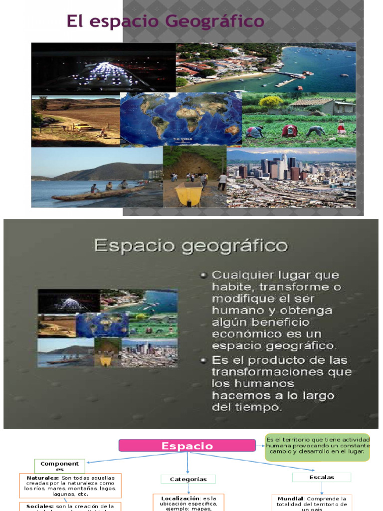 Espacio Geografico | PDF