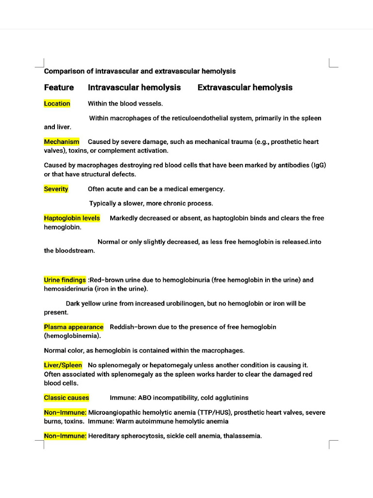 Intra and Extravascular Hemolysis. | PDF