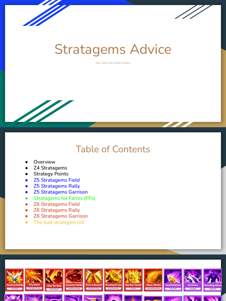 Storm of Stratagems Important Info | PDF