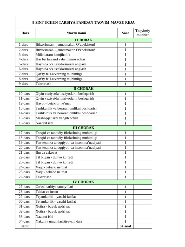 8-Sinf Tarbiya Yillik 2025-2026 @E - Baza - Ishreja | PDF