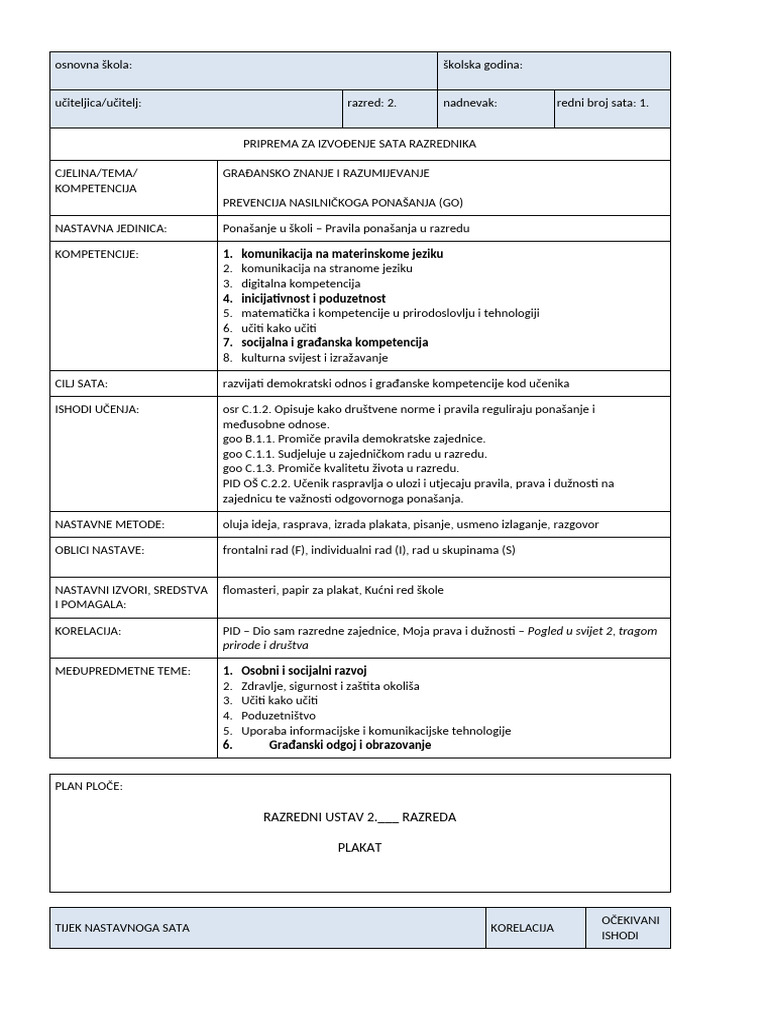 01 Ponasanje U Skoli-Pravila Ponasanja U Razredu | PDF