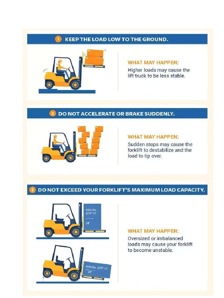 Forklift Procedure | PDF
