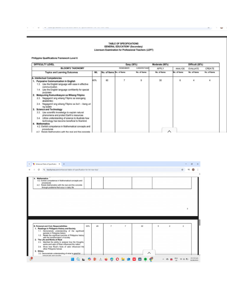 Let Examination 98.3 Passing Score | PDF