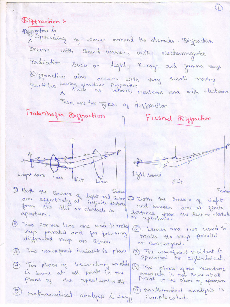 Fraunhofer Diffraction | PDF
