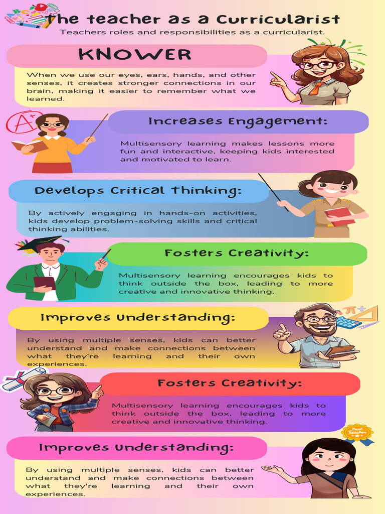 Infographic Teacher | PDF