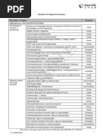 Key RVS Codes for Surgical Procedures | PDF | Abdomen | Gastroenterology
