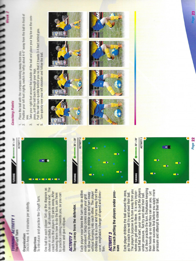 Cruyff Turn | PDF