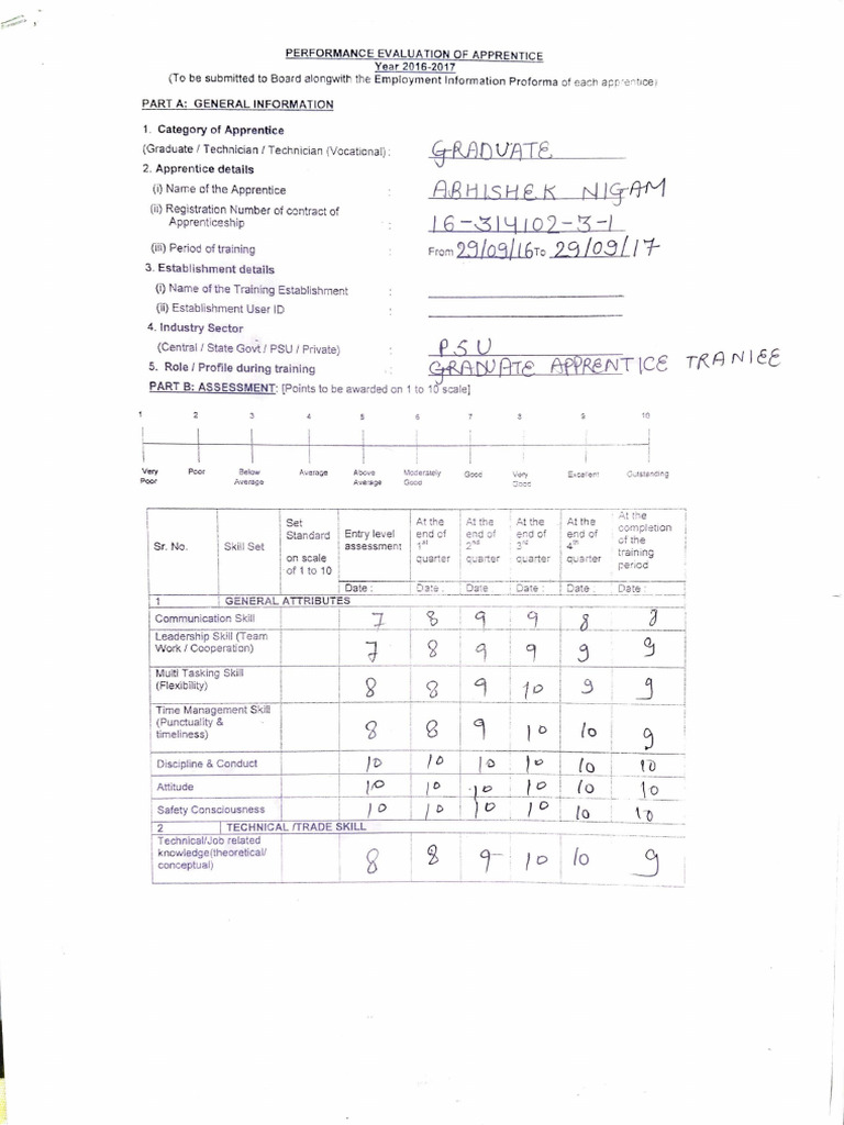 Apprentice Performance Evaluation Report | PDF | Educational Stages ...