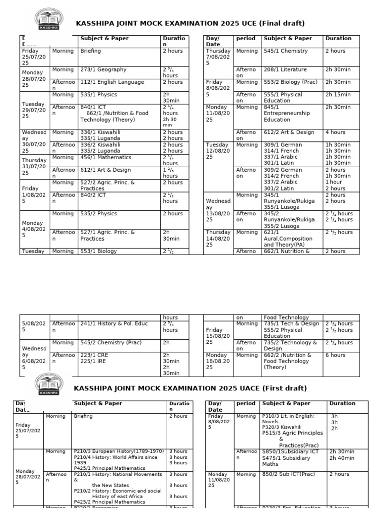 Kasshipa Mock 2025 Uce & Uace Final Edition-1 | PDF