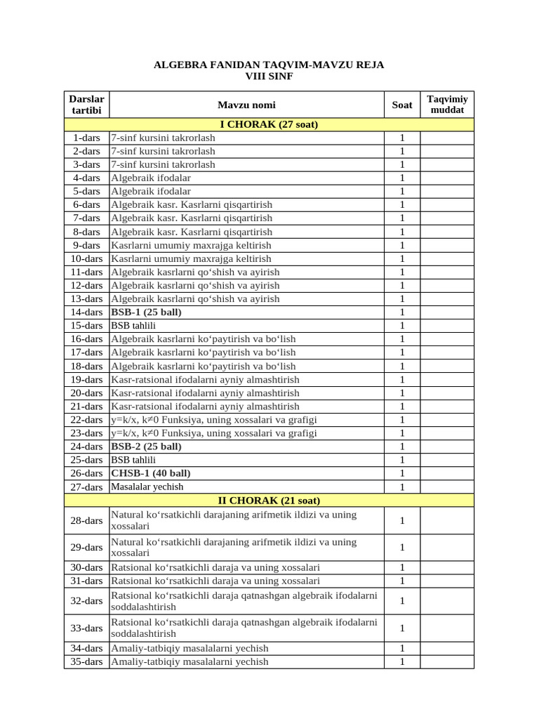 8-Sinf Algebra Yillik BSB Va CHSB 2025-2026 @E - Baza - Ishreja | PDF